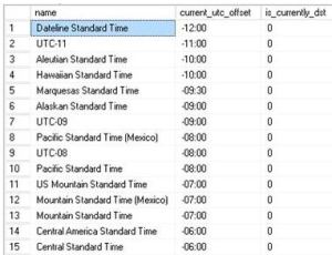 Checking Time Zones in SQL Server | All About Tech
