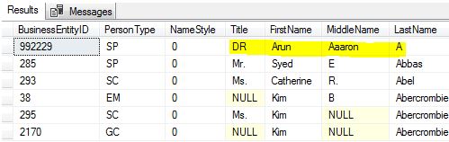 SQL Server Phantom Reads | All About Tech