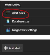 Azure SQL Database Alerting | All About Tech