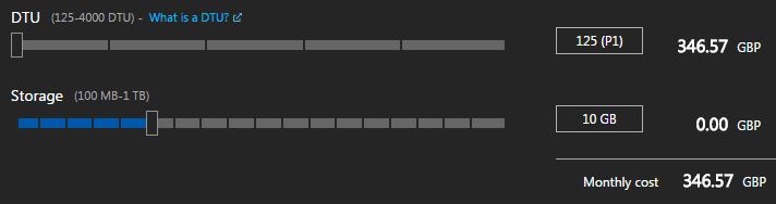 Azure SQL Database – Service Tiers | All About Tech