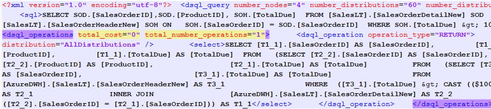 Azure SQL DW – Let’s Shuffle? | All About Tech