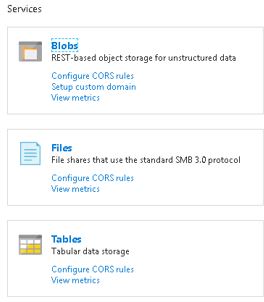 Extended Events – Using Azure Storage | All About Tech