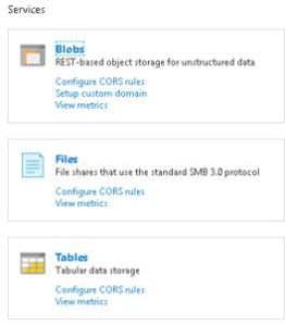 Extended Events – Using Azure Storage | All About Tech