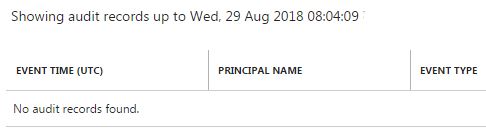 noaudit | All About Tech