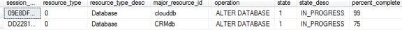 Moving Databases into Azure SQL Elastic Pools | All About Tech