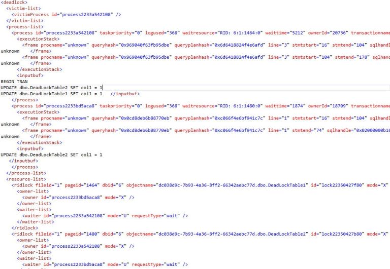 Deadlocks – Azure SQL Database | All About Tech