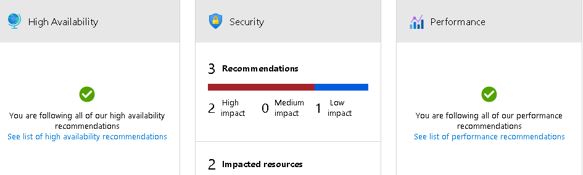 Azure Advisor – for Azure Data Platform | All About Tech