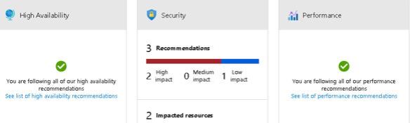 Azure Advisor – for Azure Data Platform | All About Tech