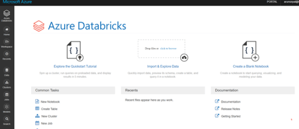 Azure Databricks Overview | All About Tech