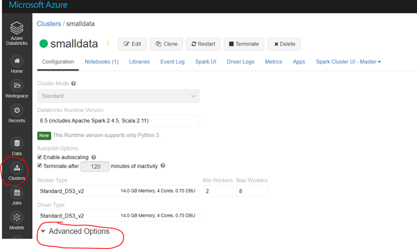 Azure Databricks to Power BI | All About Tech