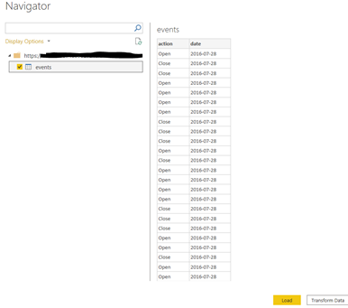 Azure Databricks to Power BI | All About Tech
