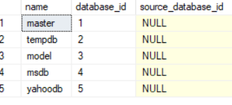 Azure Container Instance and SQL server part 2 | All About Tech