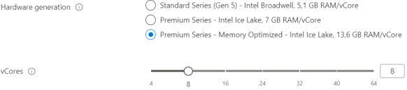 Azure SQL Managed Instance – Premium Tier | All About Tech