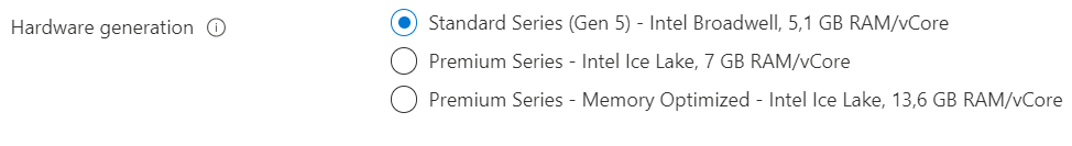 Azure SQL Managed Instance – Premium Tier | All About Tech