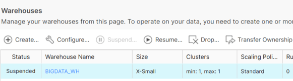 Snowflake Warehouses | All About Tech